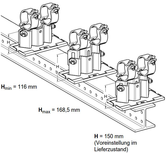 Flexibilität durch Höhenverstellbarkeit von Rohrlagern